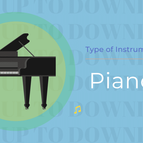 Notes On The Recorder - Display Chart - Schools Music Market