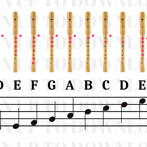 Recorder Fingering Chart | Minamilist, Boho Series | Display Poster ...