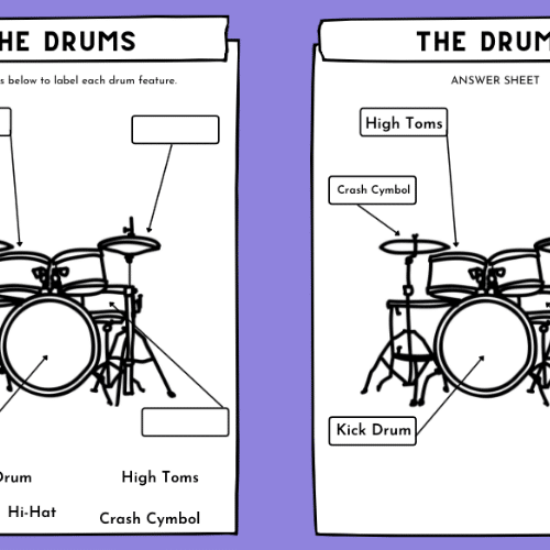 How Are The Instruments Played? - Worksheet Activity - Schools Music Market