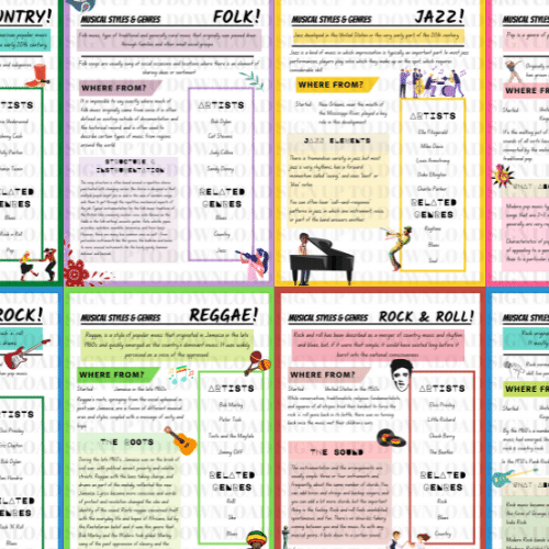 The Musical Staff Worksheet (Treble Clef) - Schools Music Market