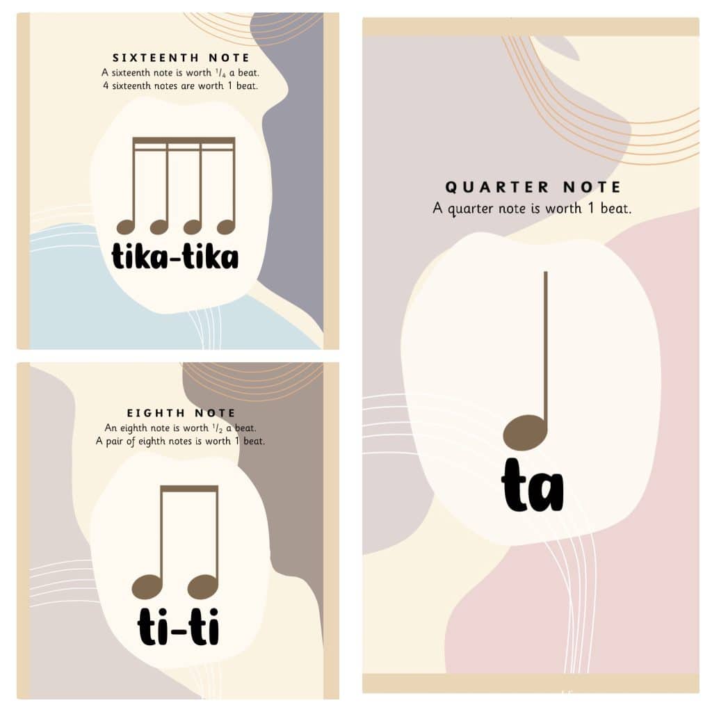 Rhythm Syllables | Minamilist, Boho Series | Display Poster - Schools ...