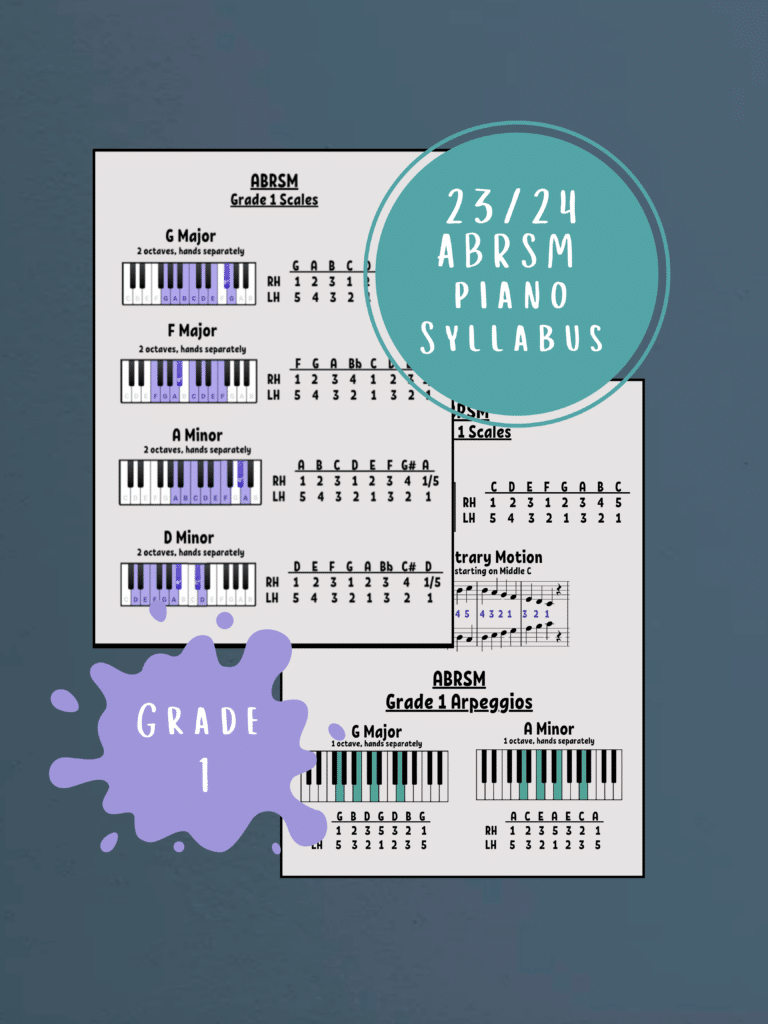 ABRSM Scales & Arpeggios Guide for Grade 1 Piano - Piano Exam - Music ...